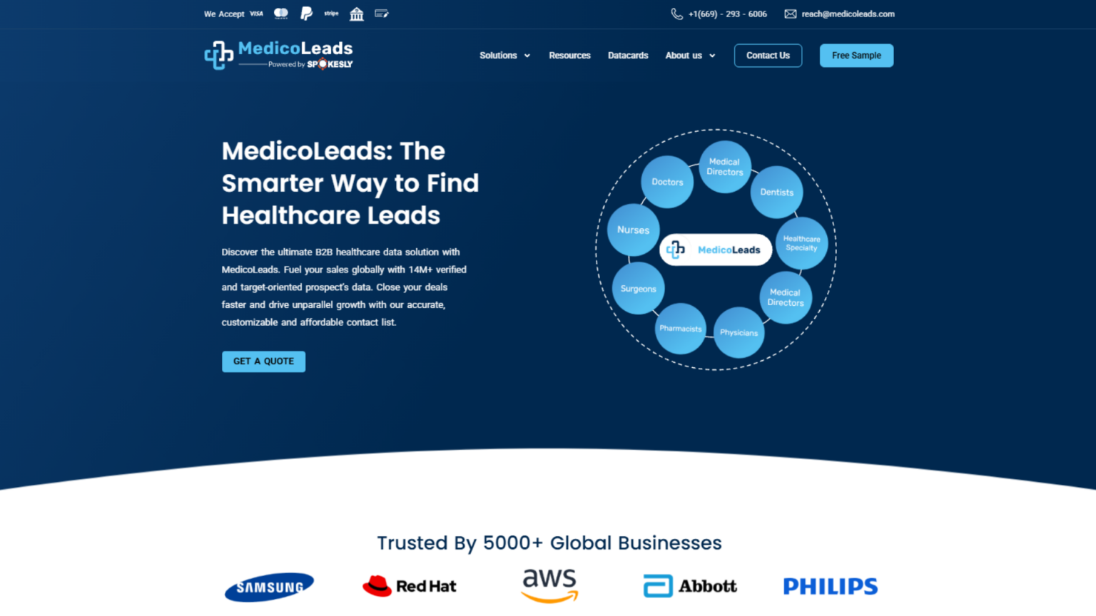 5 Best Healthcare Database Providers in the USA